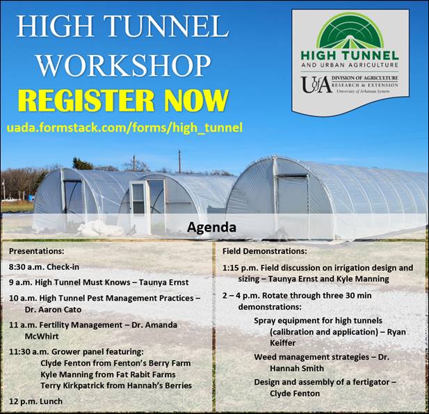 High Tunnel Specialty Crop Production in Arkansas